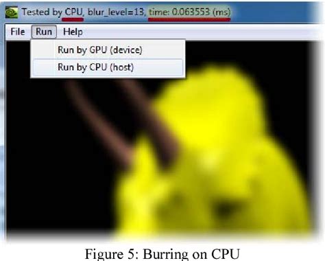 Figure 1 From Acceleration Of Image Blurring Algorithm On Multicore