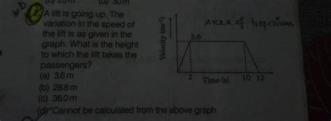 A Lift Is Going Up The Variation In The Speed Of The Lift Is As Given In