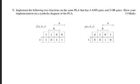 Solved V Implement The Following Two Functions On The Same