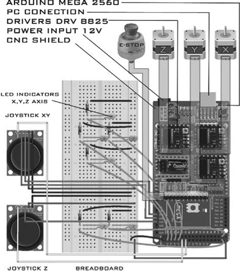 Complete Assembly Of The Arduino Hardware Download Scientific Diagram