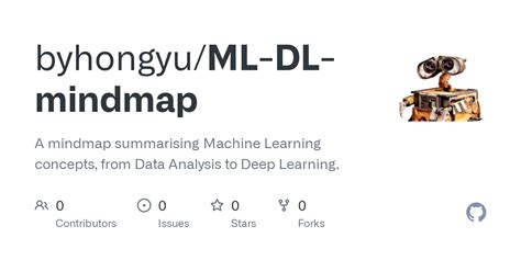 GitHub Byhongyu ML DL Mindmap A Mindmap Summarising Machine Learning
