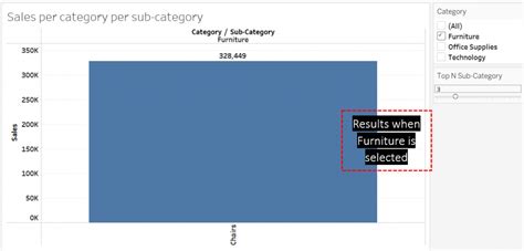 Data Filtering And Sorting Essentials Of Data Visualization With Tableau A Guide For Novices