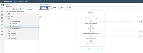 Eclipse Dirigible Observability Unlocked Using Opentelemetry Eclipse Dirigible Blog