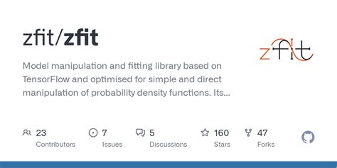 GitHub Zfit Zfit Model Manipulation And Fitting Library Based On TensorFlow And Optimised For