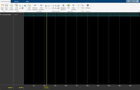 Logic Analyzer Visualize Measure And Analyze Transitions And States