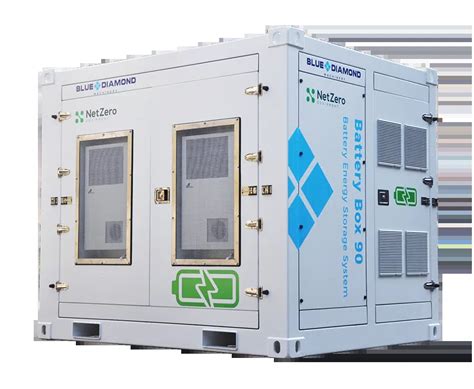 Battery Box Energy Storage Systems Bluedm