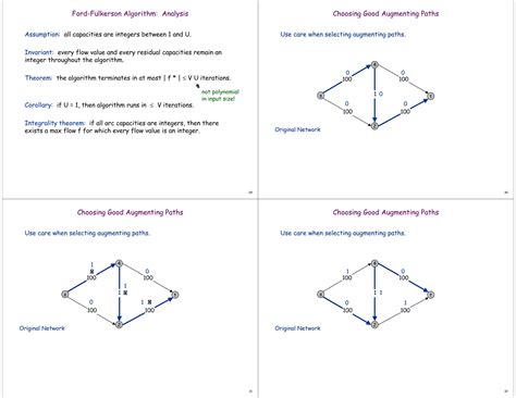 Maxflow Up Pdf For The Maximam Flow To Solve Using Flord Fulkerson Algorithm PPT