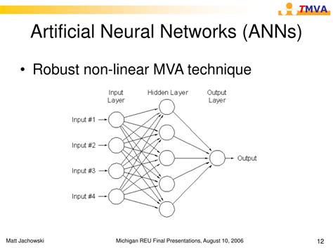Ppt Multivariate Analysis Tmva And Artificial Neural Networks