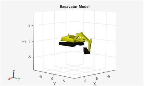 Plan Collision Free Path For Excavator Arm In Matlab With Lidar Data