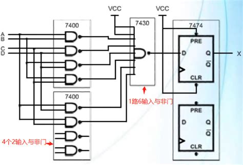 Fpga学习01基础知识(有点劝退,心灵弱小者勿入)fpga入门资料 Csdn博客 Fpga学习01基础知识(有点劝退,心灵弱小者勿入)fpga入门资料 Csdn博客