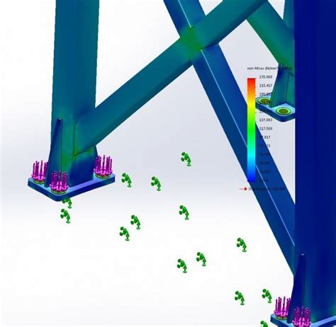 precise fem calculations for robust designs request now teco gmbh