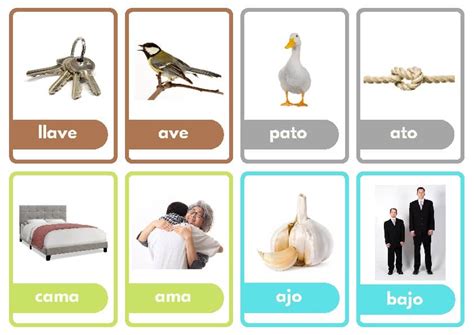 Spanish Flashcards Initial Consonant Deletion Omisión De Consonante