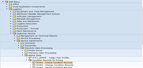 Warranty Claim Management In Sap Sap Community