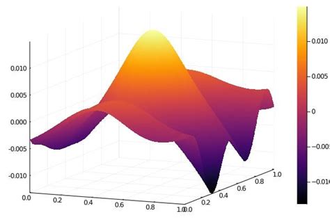 physics informed neural networks pinns solver on julia biophysics