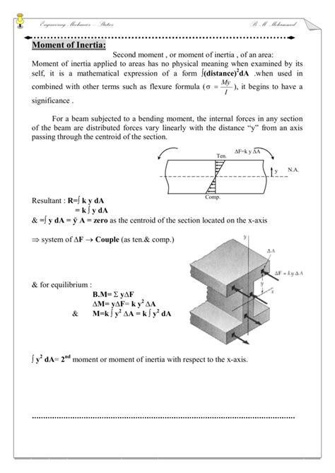 A List Of Moments Of Inertia Equations For Various Objects