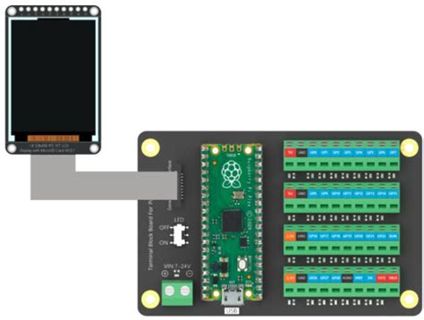 Модуль Terminal Block Board для Raspberry Pi Picopico 2 від Dfrobot