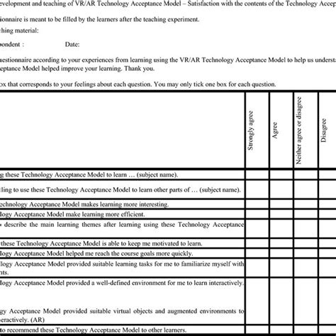 Questionnaire For The Technology Acceptance Model Review Download Scientific Diagram