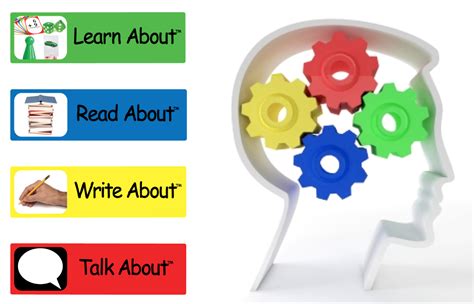 Simplify Learning Simplify Teaching Nexus Education