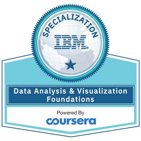 Data Analysis And Visualization Foundations Specialization Credly