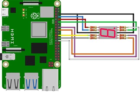 Working With 7 Segment Display And Raspberry Pi Computer Boards With Python 1 Digit And 4 Digit