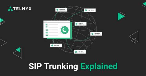 what is sip trunking session initiation protocol explained