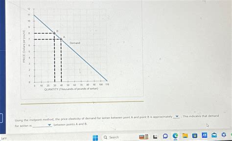 Solved Using The Midpoint Method The Price Elasticity Of