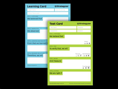 Testing Business Ideas Test For Growth