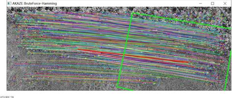 Figure 16 From High Precision Visual Localization Method Of Uav Based On Feature Matching