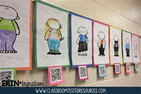 Career Poster Project Using Technology Classroom Tested Resources