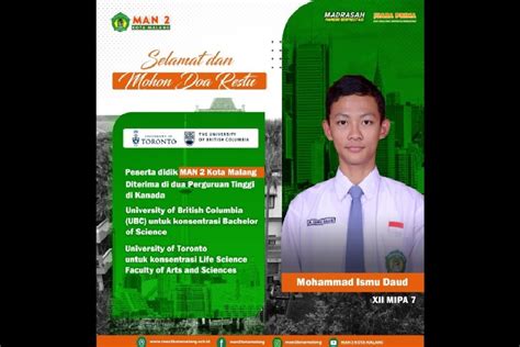 Ismu Daud Siswa Man 2 Kota Malang Diterima Di 2 Universitas Ternama Kanada