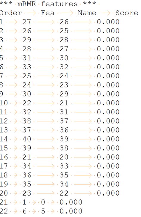 Mrmr特征选择算法（featureselection）的使用mrmr使用方法 Csdn博客
