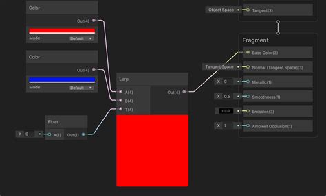 【unity Shader入門②】shader Graphの使い方と基本ノードを完全図解｜マテリアル作成の第一歩 Sole Game
