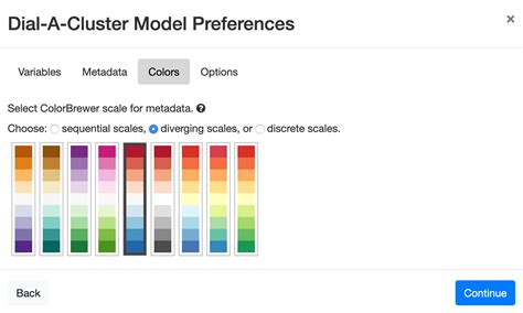 What Is A Diverging Color Scheme At Melissa Frank Blog
