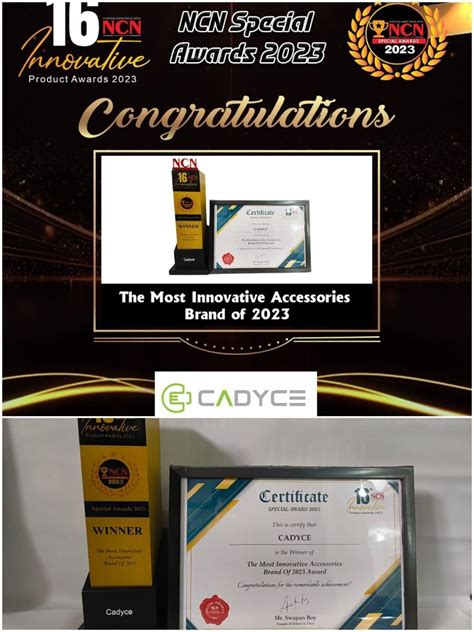 Smita Nagarkar On Linkedin Congratulations