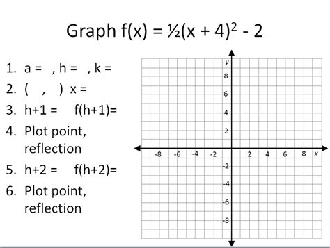 Quadratics Galore Systry
