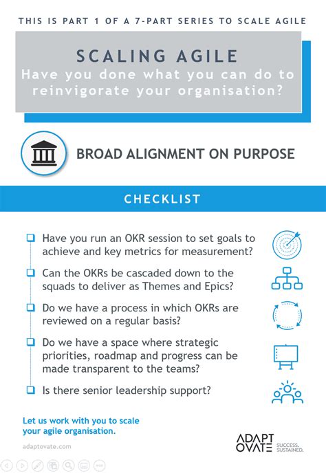 Scaling Agile Part Checklist Series ADAPTOVATE