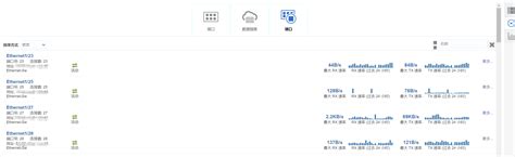 数据库管理 第147期 最强oracle监控emcc深入使用 04（20240207）胖头鱼的鱼缸尹海文 Csdn博客