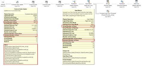 Tall Tales From Table Variables Brent Ozar Unlimited®
