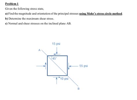 Solved Problem 1 Given The Following Stress State A Find