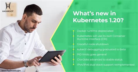 Hashroot Limited On Linkedin Kubernetes Kubernetesmanagement