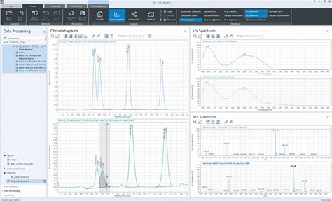 Openlab Cds Software 2025 Reviews Pricing And Demo