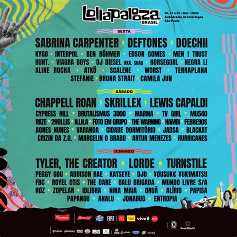 Update Lollapalooza Brasil 2026 Returns In March ─ Lineup Timetable