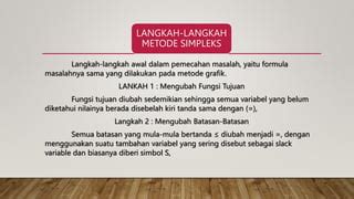 Presentation Kelompok 5 Pptx