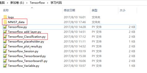 Github Dynckathline Tensorflowstudy Tensorflow