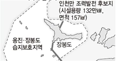 인천에 세계최대 조력발전소