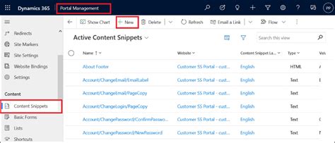 how to customize registration page in powerapps portal