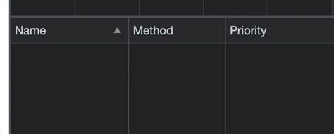 Get All That Network Activity Under Control With Priority Hints Alex Macarthur