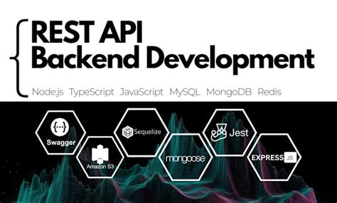 Develop Restful Api In Nodejs Typescript Express And Mongodb Or