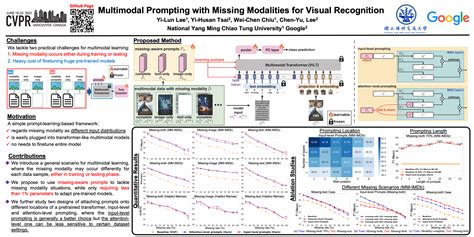 cvpr poster multimodal prompting with missing modalities for visual