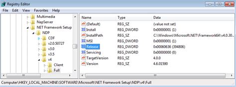 Windows 7 Visual Studio Doesn T Recognize NET Framework 4 6 2 Is Installed Super User